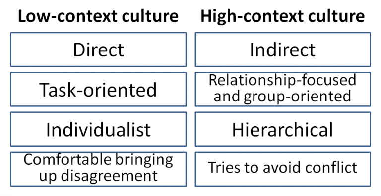 Covid, masks, and cultural context | CRESTEC Global Communications