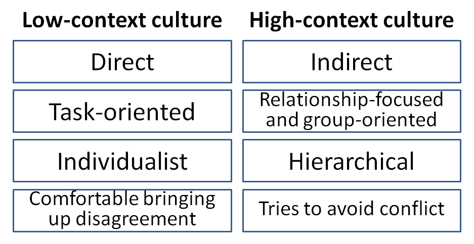 Covid, masks, and cultural context | CRESTEC Global Communications